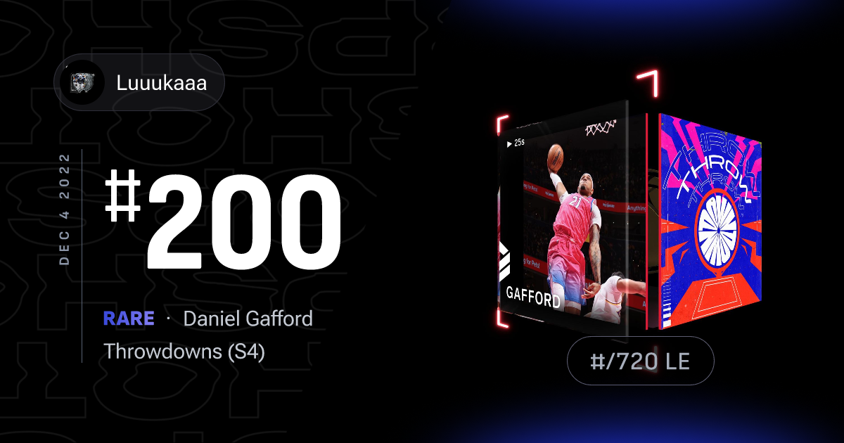Daniel Gafford reaches way behind himself for dramatic alley-oop ...