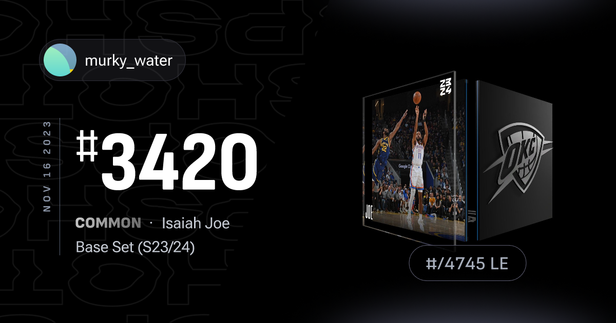 Isaiah Joe torments defender in 7-of-7 three-point shooting gem - Owned ...