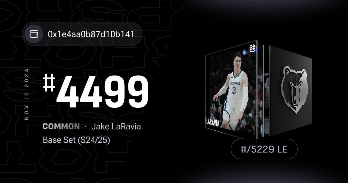 Jake LaRavia fills stat sheet in Grizzlies masterclass performance ...