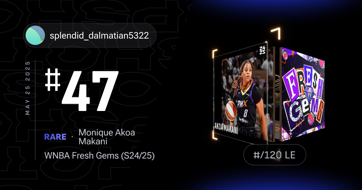 Akoa Makani Hits Go-Ahead 3 - Owned by kindhearted_mango | NBA Top Shot