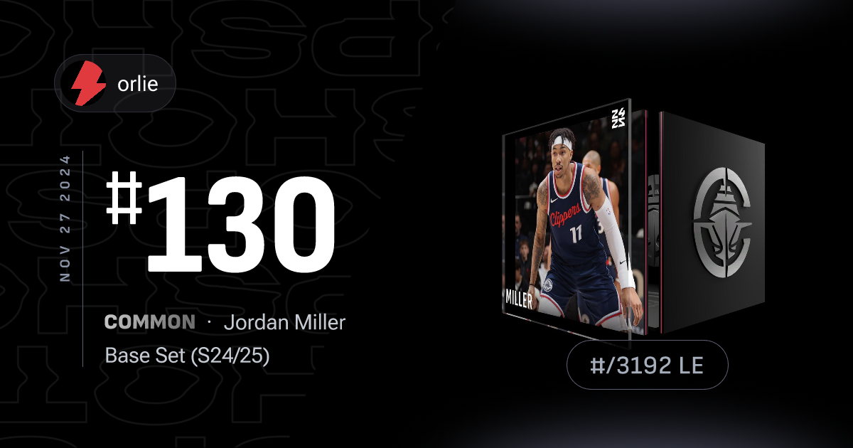 Jordan Miller throws down the alley-oop in his Top Shot Debut. - Owned ...